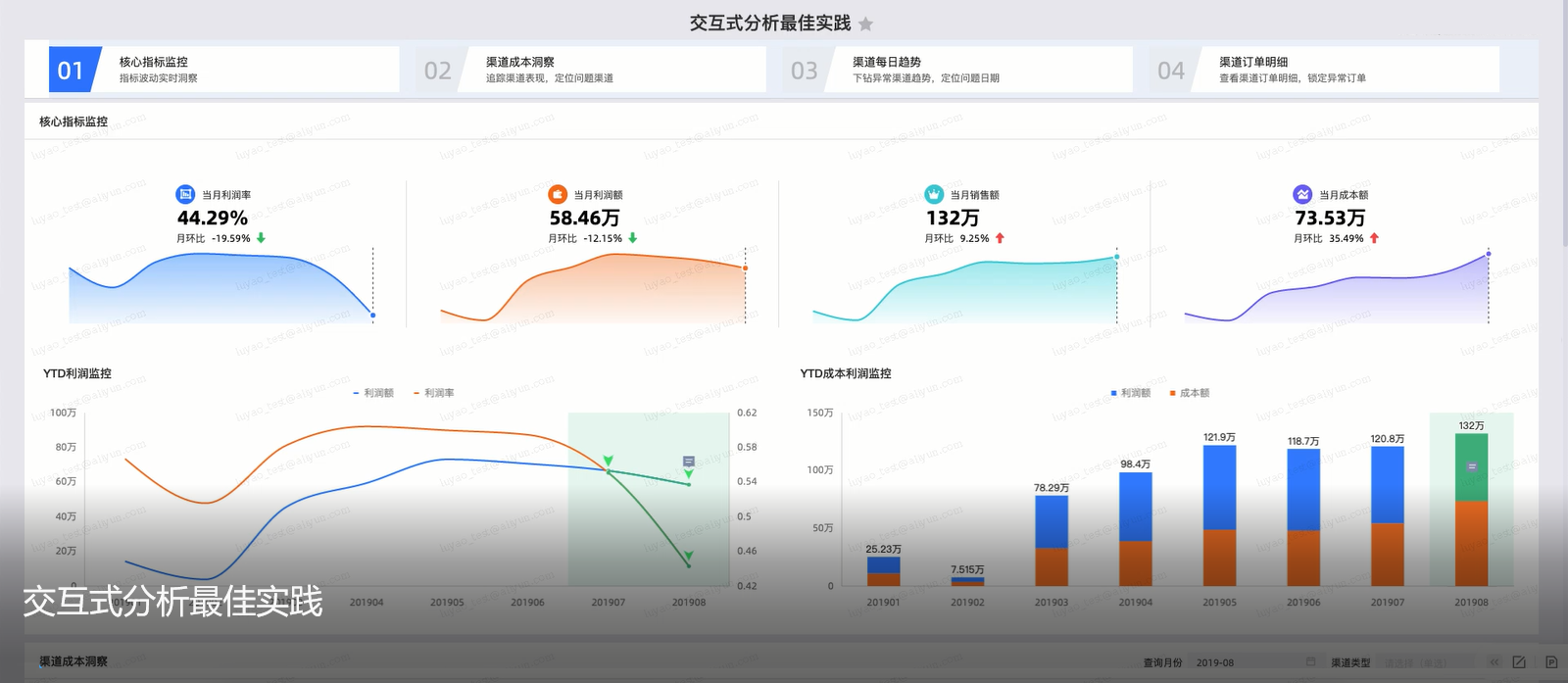 Quick BI-阿里云帮助中心